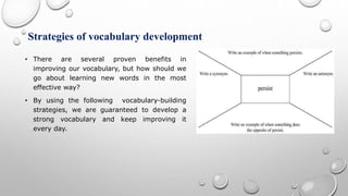 Vocabulary Development in Oxford English | PPTX