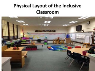 Inclusion Classroom Setup
