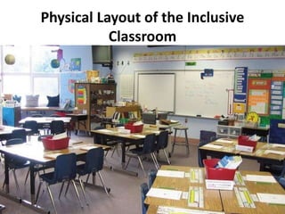 Inclusion Classroom Setup