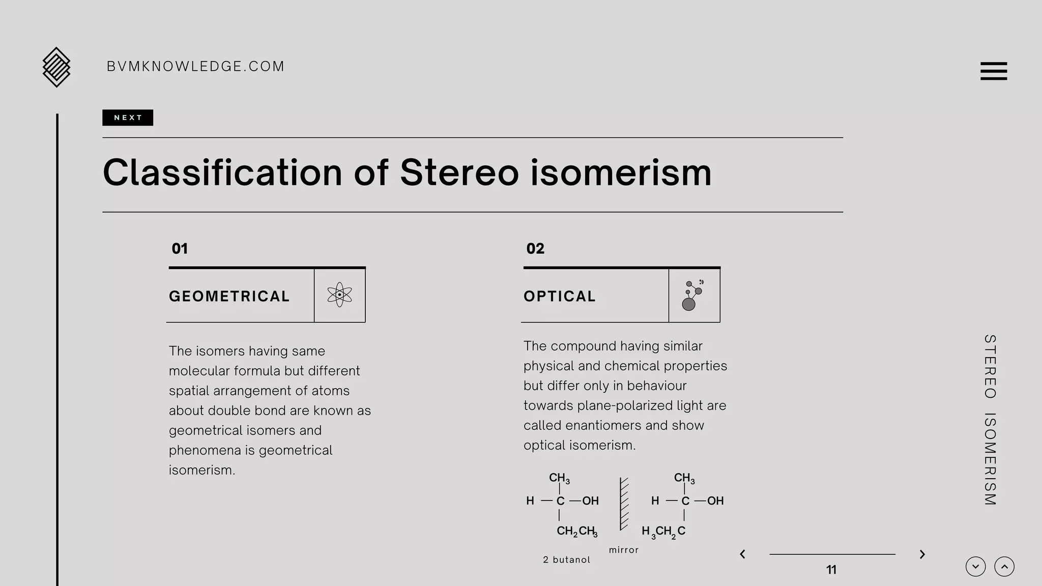 Isomerism- Organic chemistry | Class 9 - 10 | B.Pharm | PDF