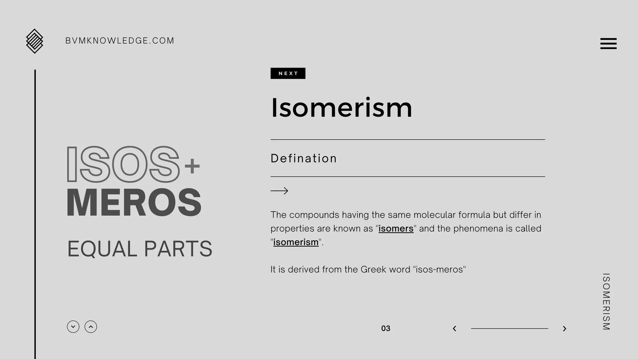 Isomerism- Organic chemistry | Class 9 - 10 | B.Pharm | PDF
