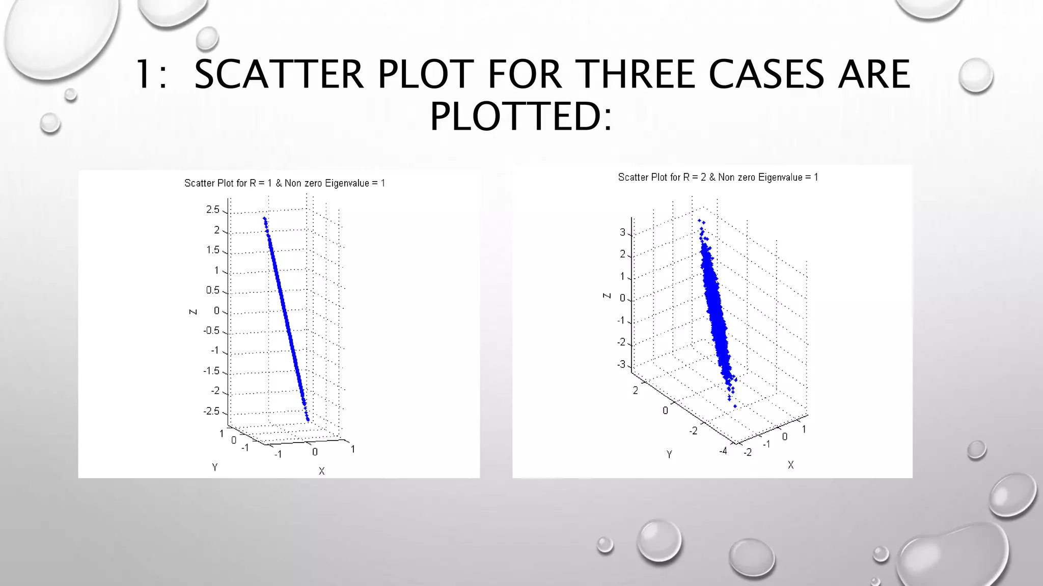 Multivariate Gaussian Distribution Ppt