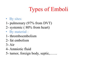 Type of thrombosis | PPT