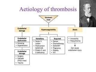 Type of thrombosis | PPTX