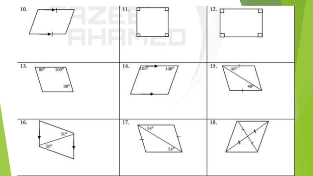 Introduction to Angular in Basic Mathematics.pptx