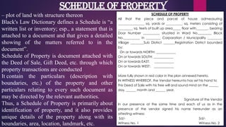 Drafting Pleading Conveying lecture note | PPT