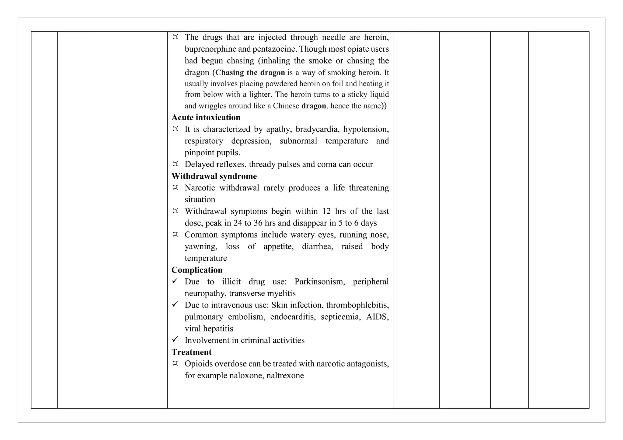 Lesson plan on substance abuse disorders | DOCX