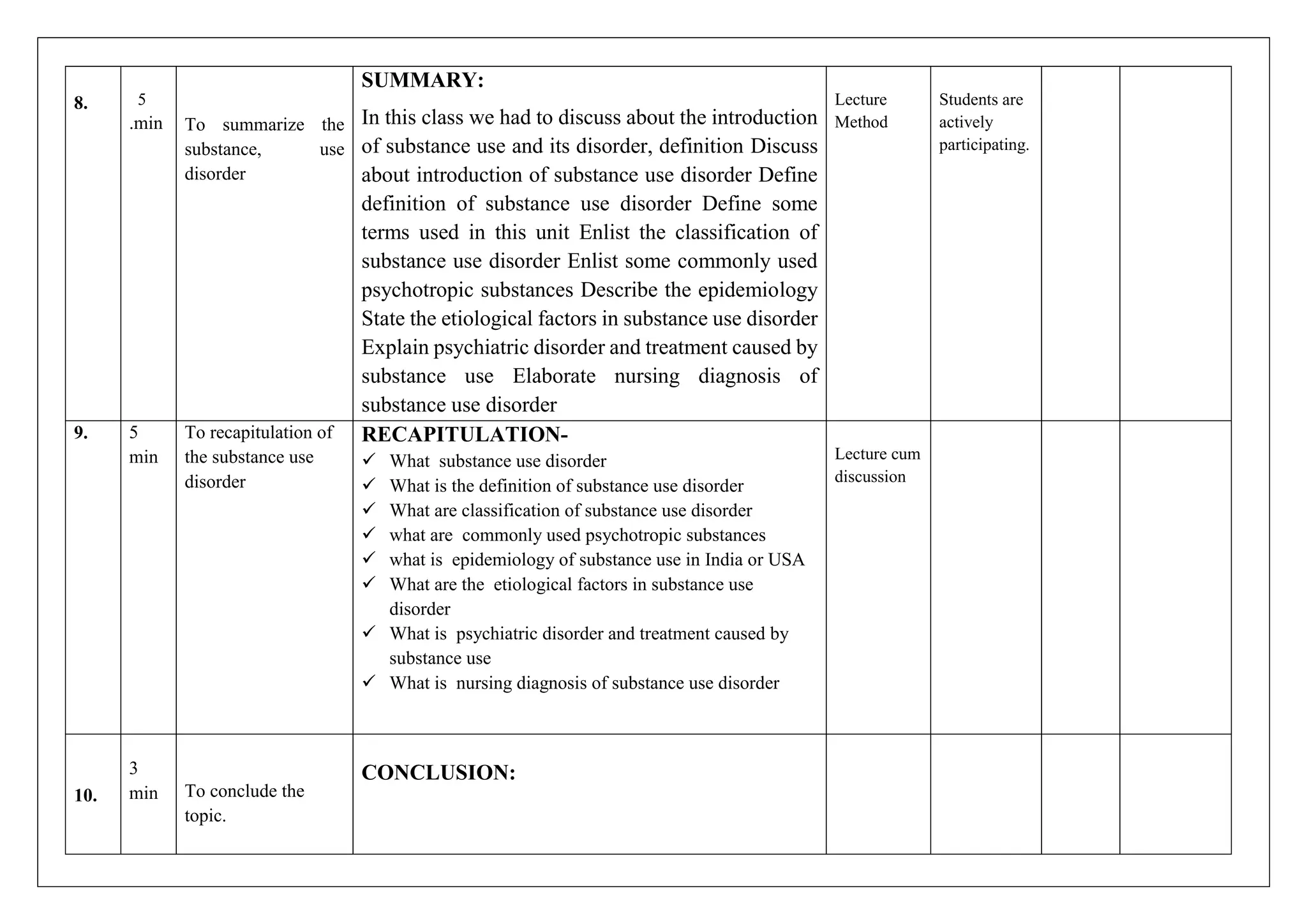 Lesson plan on substance abuse disorders | DOCX