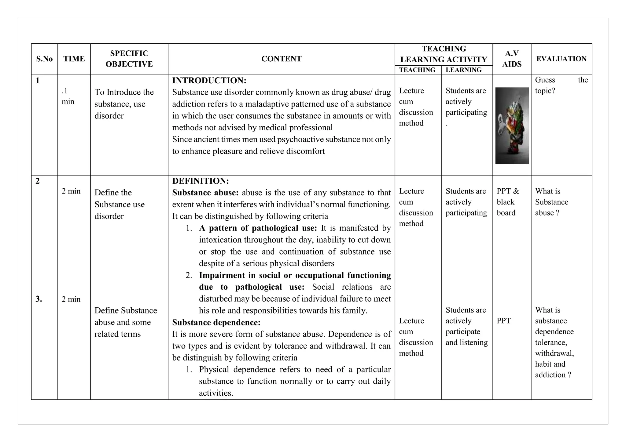 Lesson plan on substance abuse disorders | DOCX