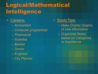 multiple intelligence theory of psychology | PPT