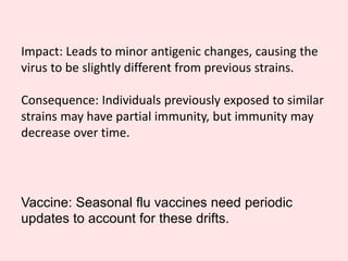 Antigenic structure of influenza virus, antigen drift and shift | PPTX