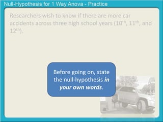 Null hypothesis for a one-way anova | PPT