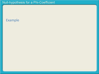 Null hypothesis for a Chi-Square Test of Independence | PPTX