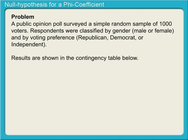 Null hypothesis for a Chi-Square Test of Independence | PPTX
