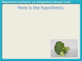 Null hypothesis for an independent-sample t-test | PPTX | Educational ...