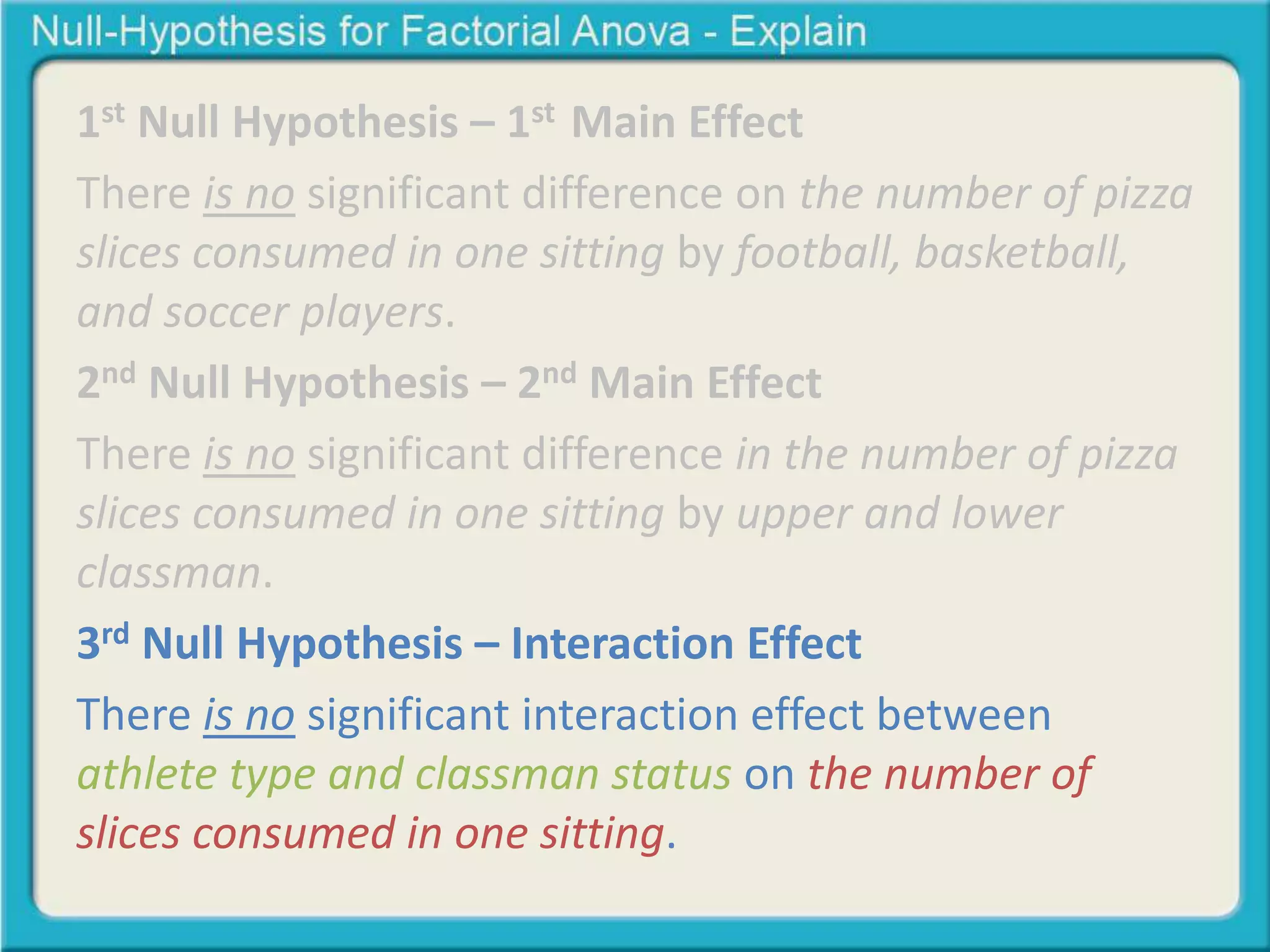 Null hypothesis for a Factorial ANOVA | PPTX