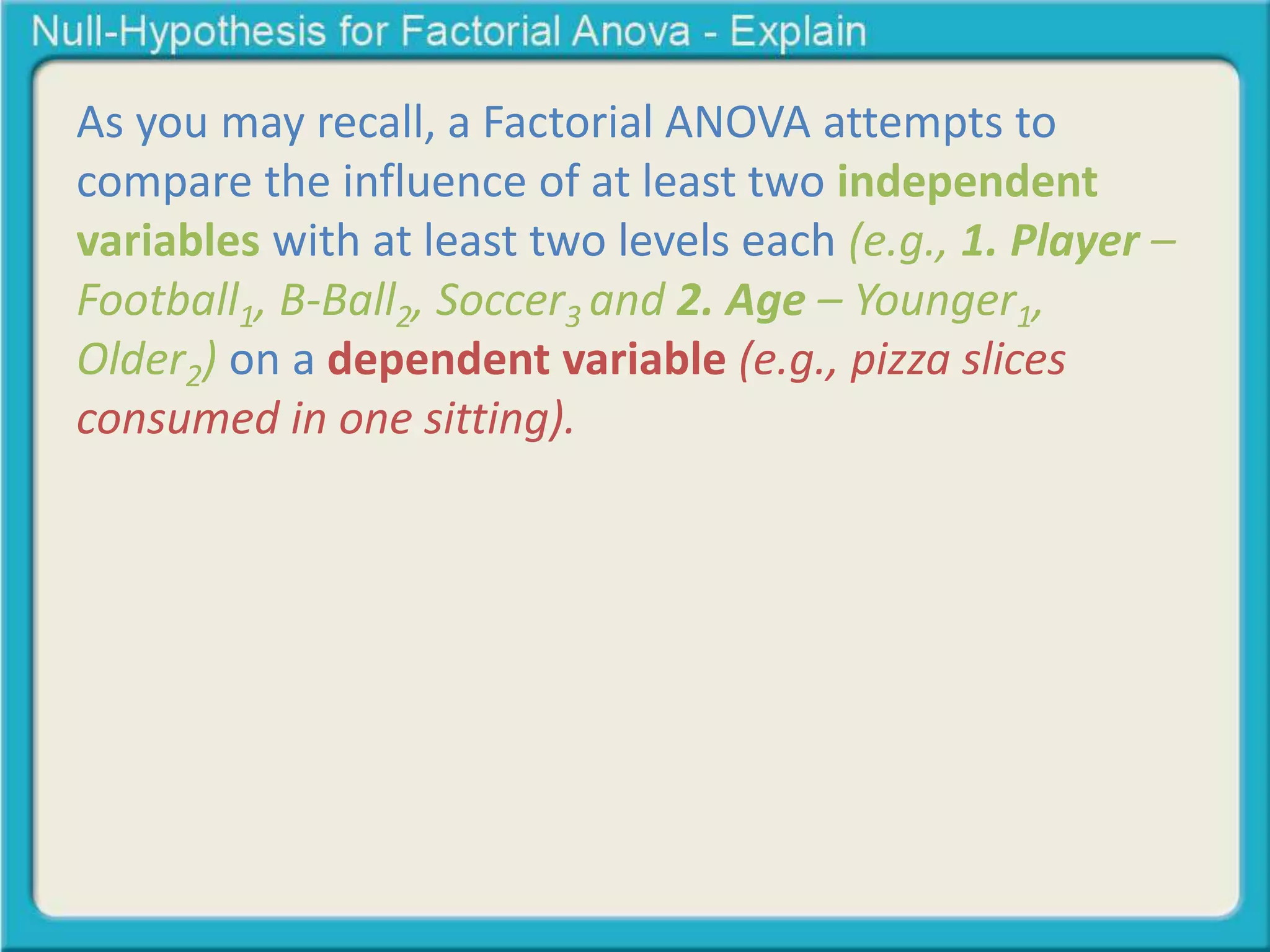 Null hypothesis for a Factorial ANOVA | PPTX