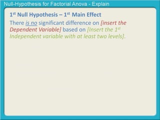 Null hypothesis for a Factorial ANOVA | PPT