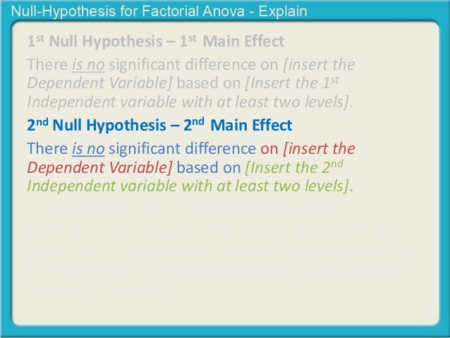Null hypothesis for a Factorial ANOVA