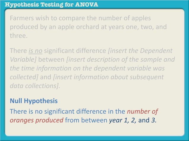 Null hypothesis for One way RM ANOVA | PPT