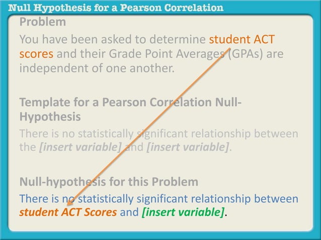 Null hypothesis for Pearson Correlation (independence)