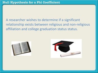 Null hypothesis for phi-coefficient | PPTX