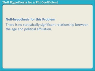 Null hypothesis for phi-coefficient | PPTX