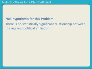 Null hypothesis for phi-coefficient | PPT