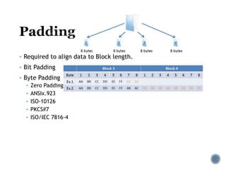 Basics of Cryptography | PPT | Free Download