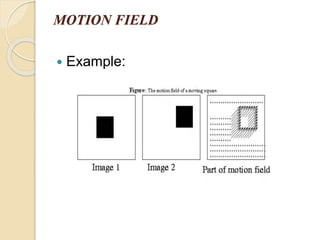 video motion analysis | PPTX