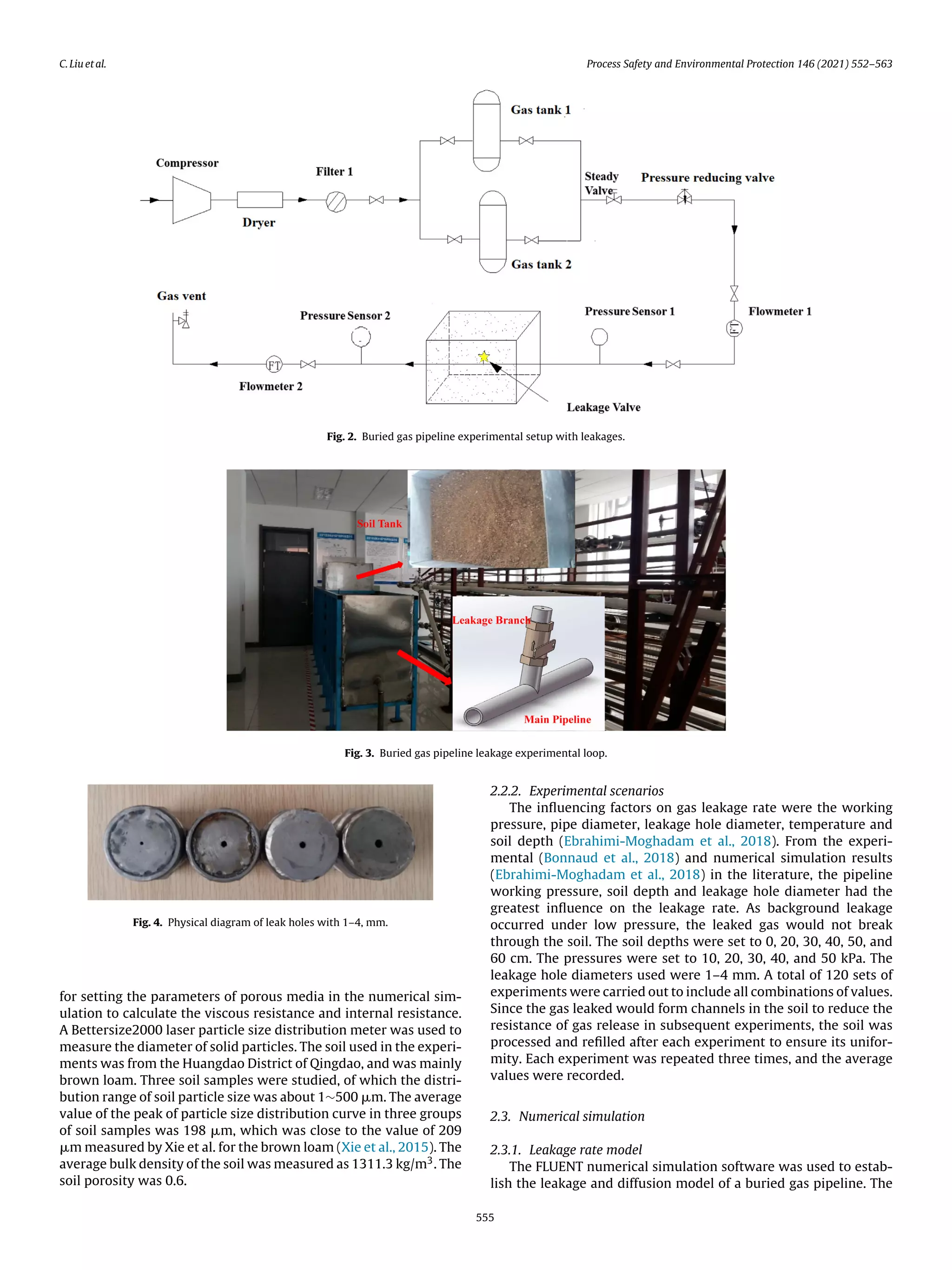 Buried Natural Gas Pipe Line Leakage – Quantifying Methane Release and ...