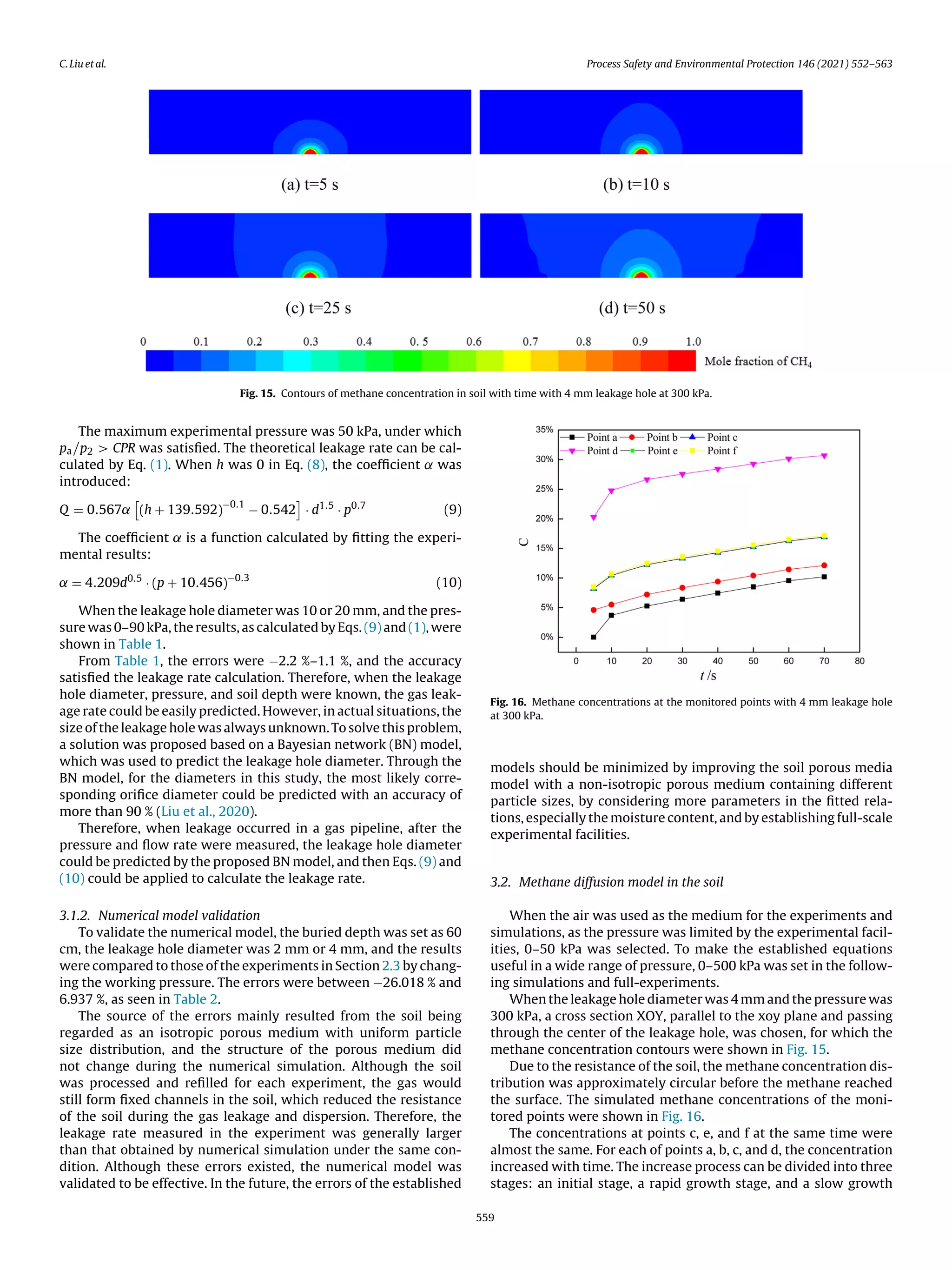 Buried Natural Gas Pipe Line Leakage – Quantifying Methane Release and ...