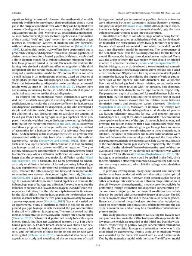 Buried Natural Gas Pipe Line Leakage – Quantifying Methane Release and ...