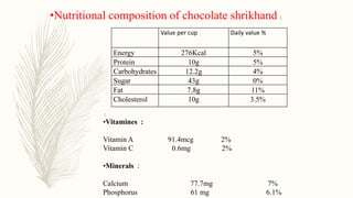 Chocolate PPT.pdf