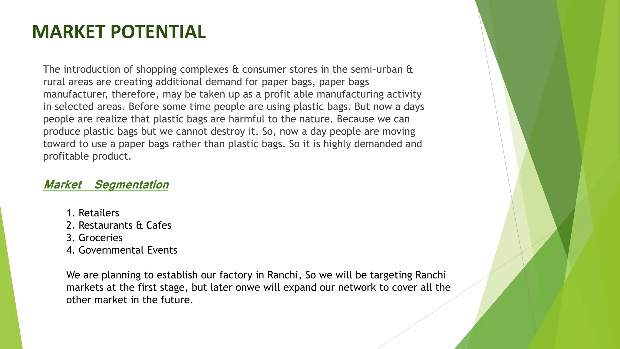 PROJECT ON PAPER BAG INDUSTRY | PPTX