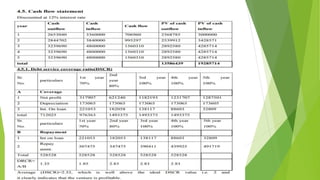 PROJECT ON PAPER BAG INDUSTRY | PPTX