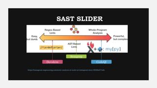 Lightweight static code analysis with semgrep | PPTX