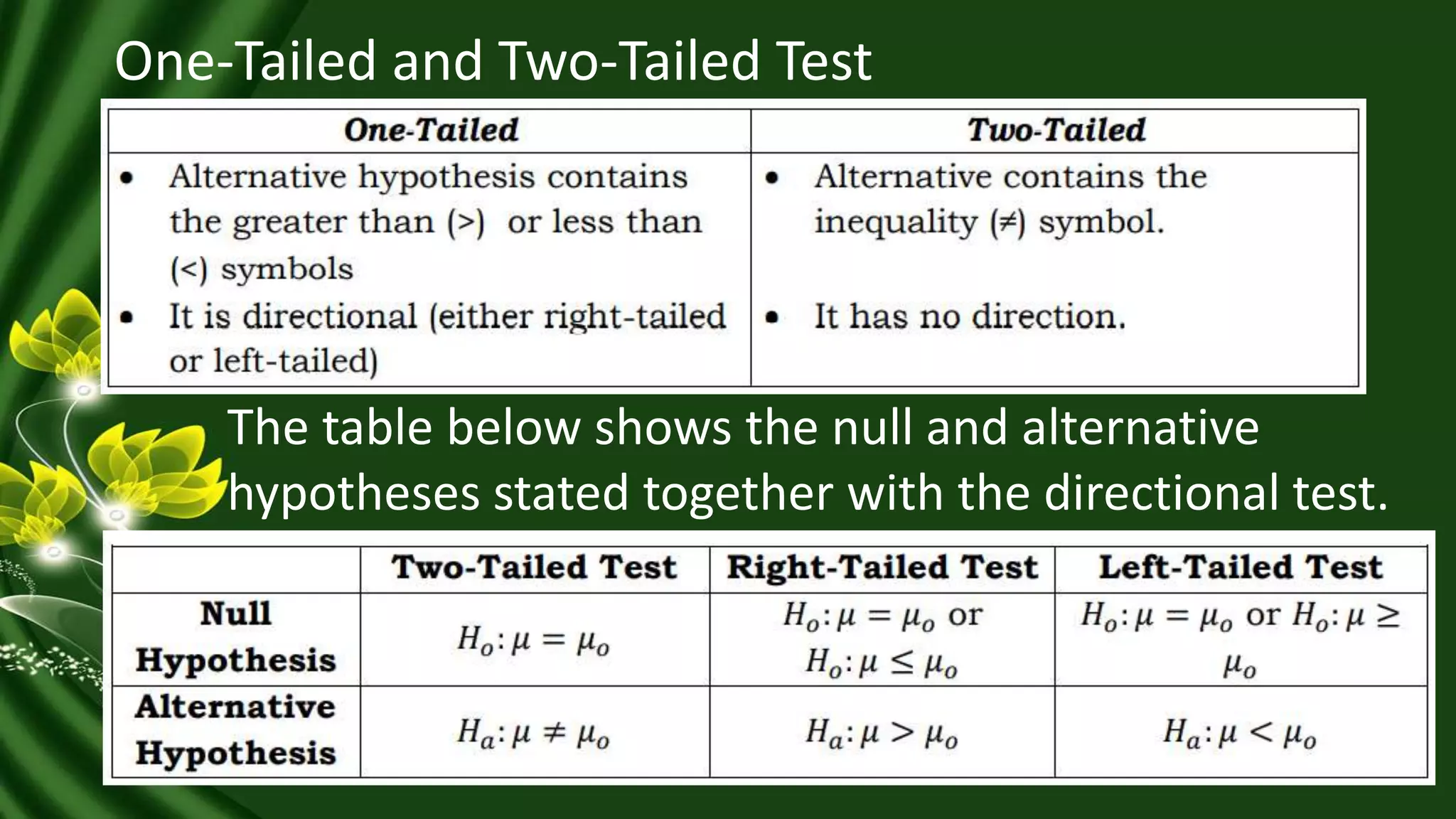 null and alternative hypothesis.pptx