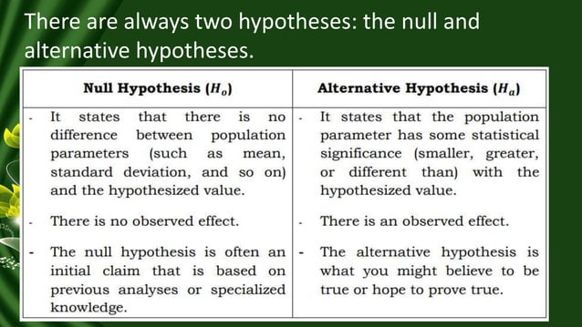 null and alternative hypothesis.pptx