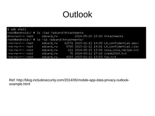 Owasp Mobile Risk M2 : Insecure Data Storage : null/OWASP/G4H Bangalo…