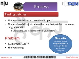 Reversing Microsoft patches to reveal vulnerable code | PPT