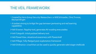 THE VEIL FRAMEWORK | PPT