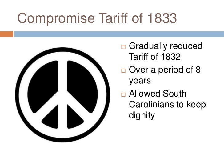 Nullification crisis