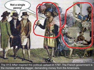 Nullification crisis ppt | PPTX | Political Issues & policy | Politics