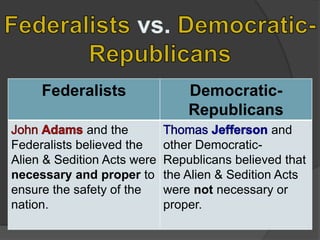 Nullification crisis ppt | PPTX | Political Issues & policy | Politics