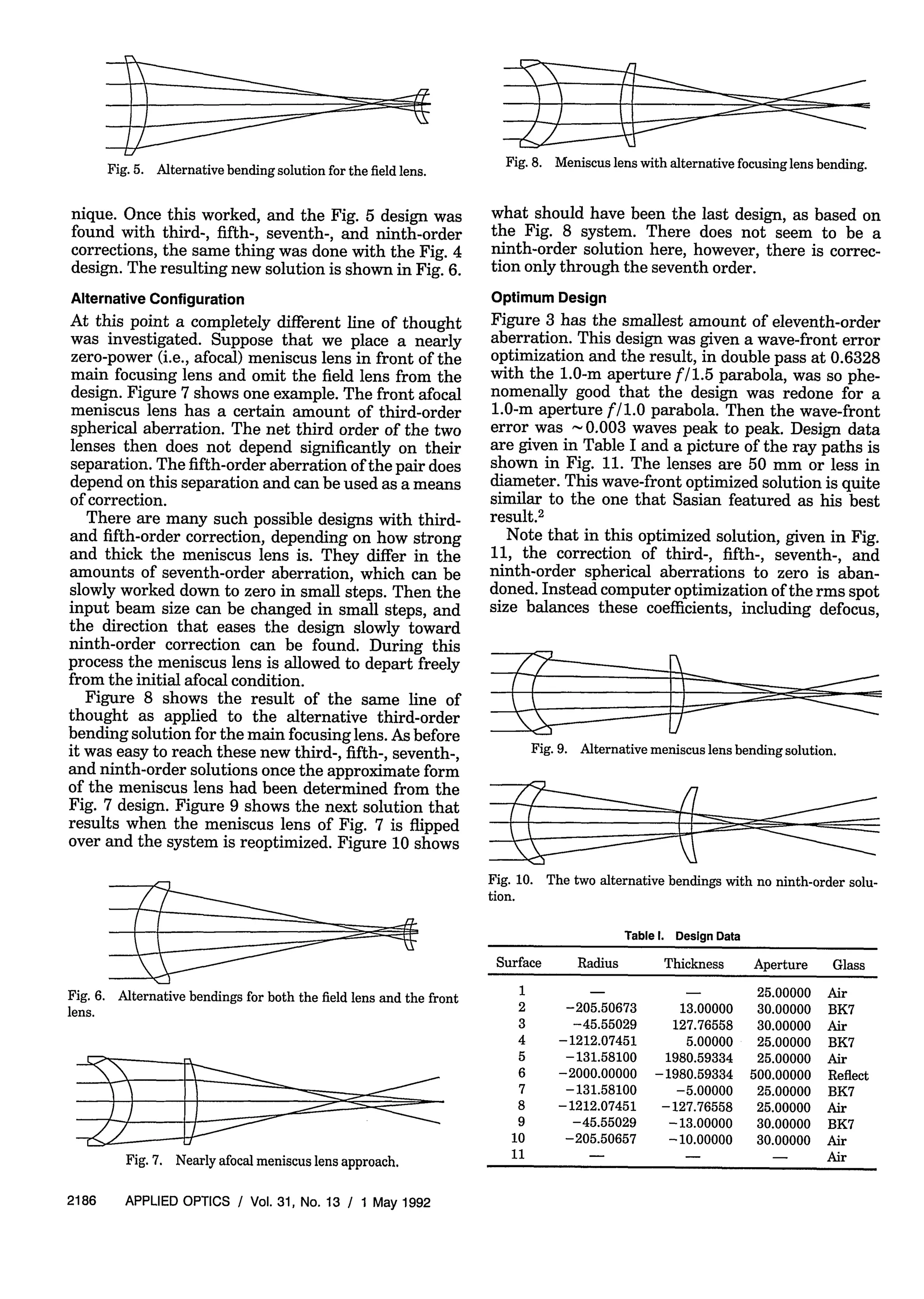 Null lens design techniques applied optics - 1992 | PDF