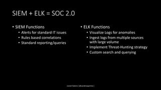 ELK in Security Analytics | PDF