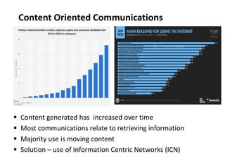 content centric networking for secu.pptx