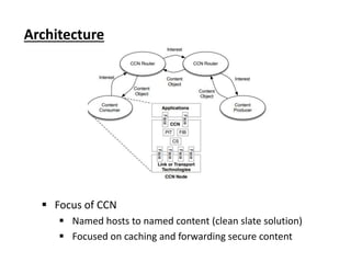 content centric networking for secu.pptx
