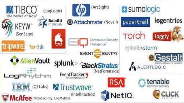 Security Information Event Management Nullhyd Pptx